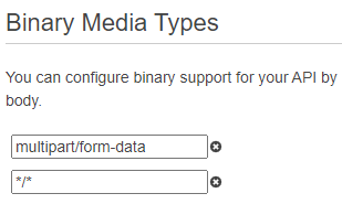 Serverless Series (Golang) - Bài 5 - Authentication with Amazon Cognito - Part 1