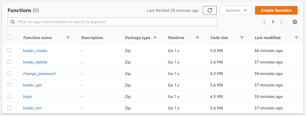 Serverless Series (Golang) - Bài 5 - Authentication with Amazon Cognito - Part 1