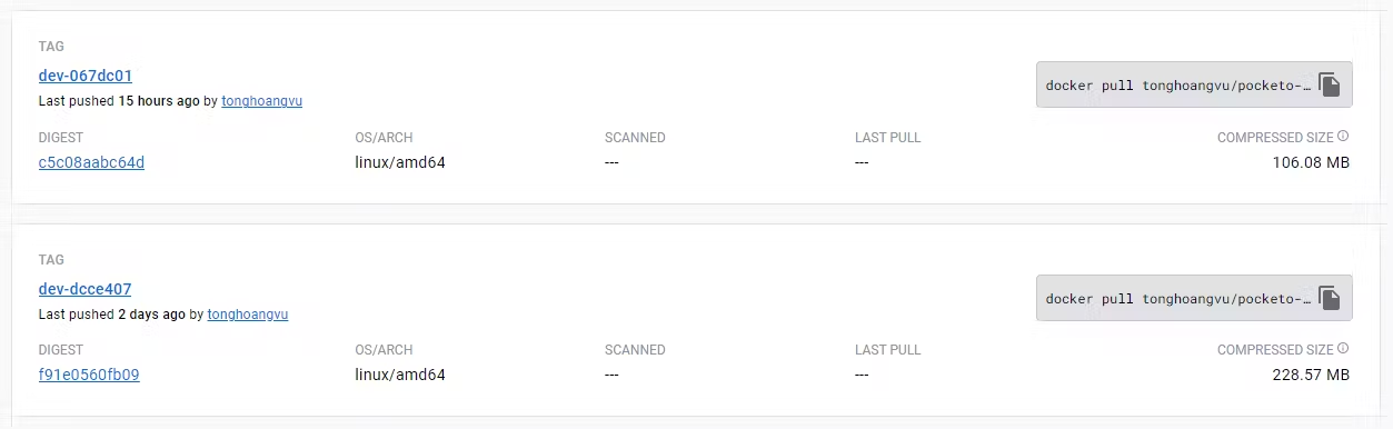 Build optimized Docker images for Spring Boot application - Viblo