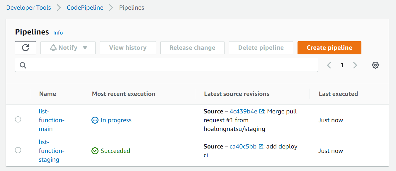 Serverless Series (Golang) - Bài 9 - Codepipeline Notification with AWS Chatbot and AWS SNS